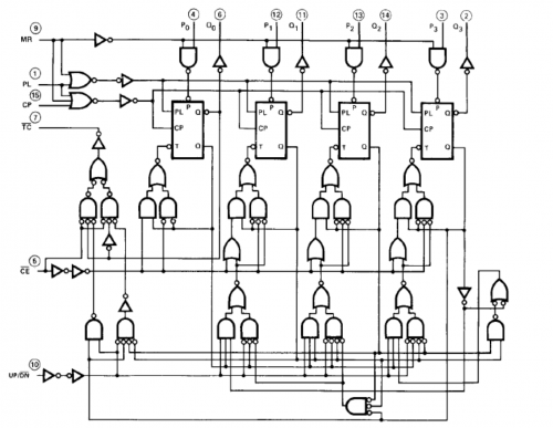 9. STEM and fundamentals of digital electronics – MicroChem Lab