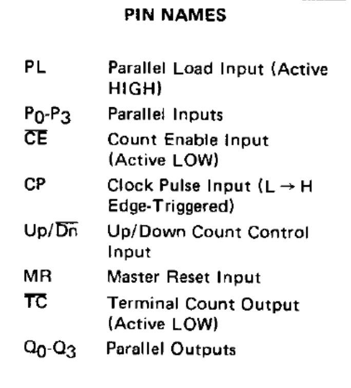 9. STEM 和數字電子基礎 – MicroChem Lab